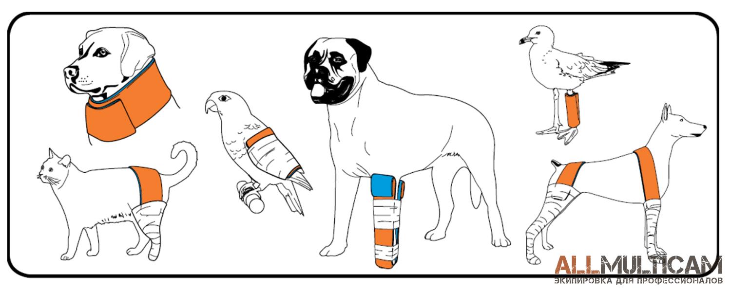 Шина Sam Splint - это самая популярная экстренная шина в мире