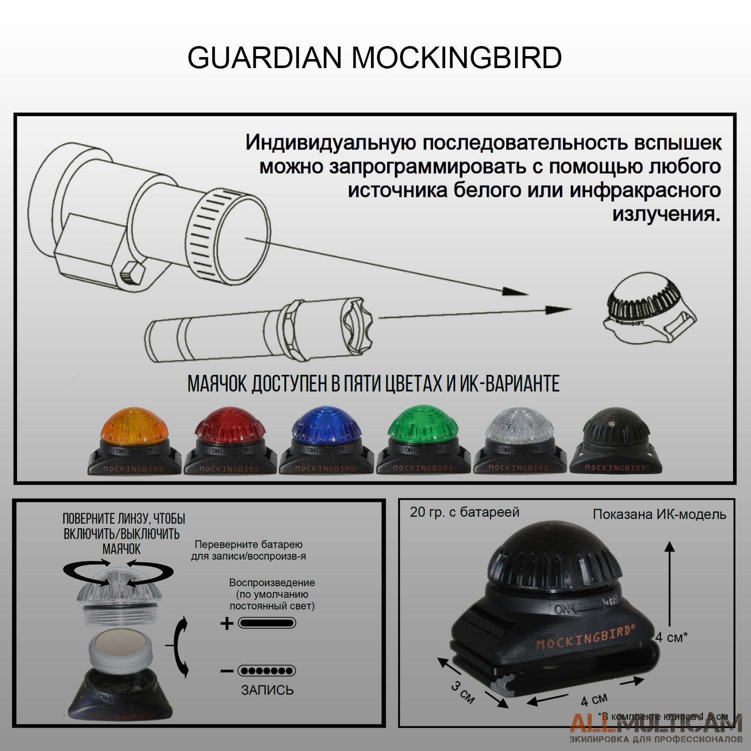 Купить инфракрасный маркер Military Guardian IR Adventure Lights