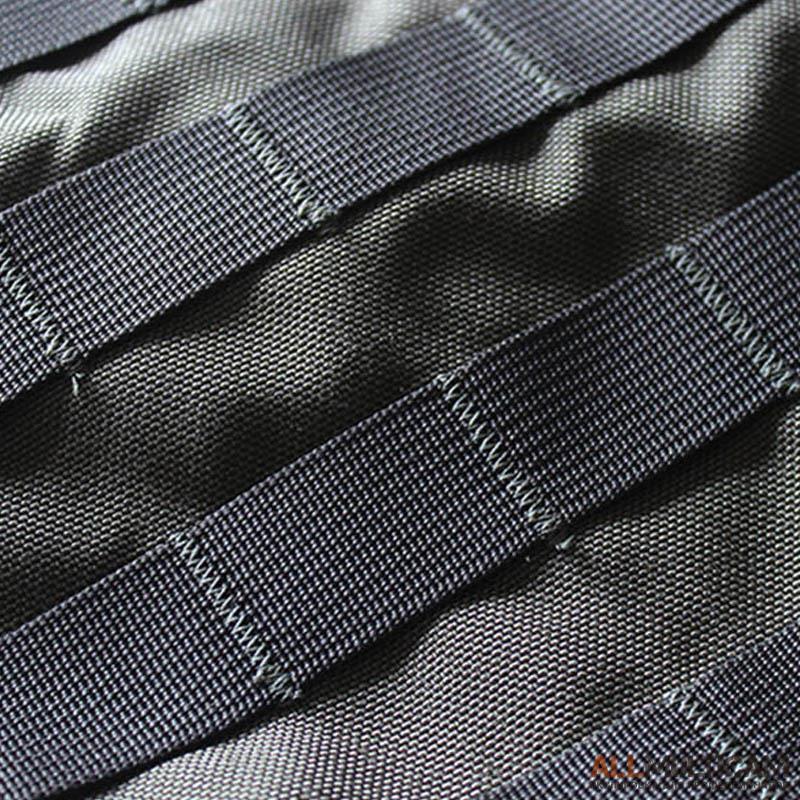 MOLLE - что за система и как она работает?